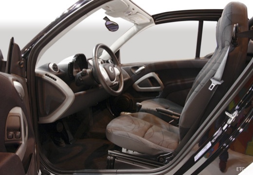 Bildergalerie: Smart ForTwo Cabrio (2007 - 2014) - autoplenum.de