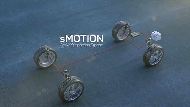 Bilder: ZF sMotion aktives Fahrwerk - Fliegender Teppich für jedermann ...